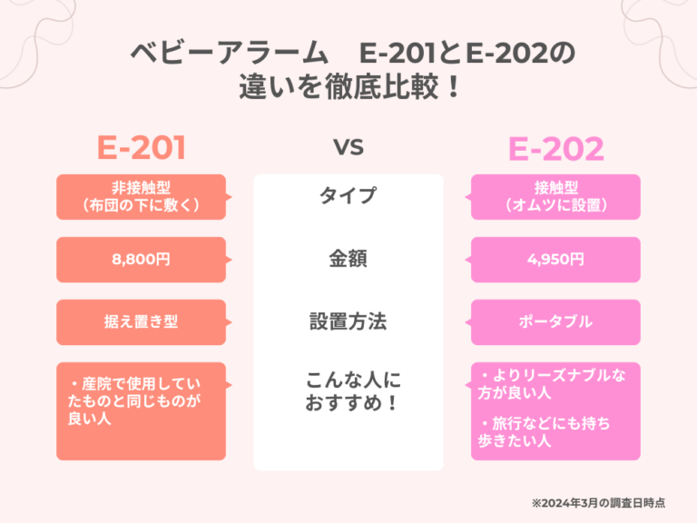 ベビーアラームE-202の口コミは？評価やE-201との違いを紹介 | mamechishiki-log